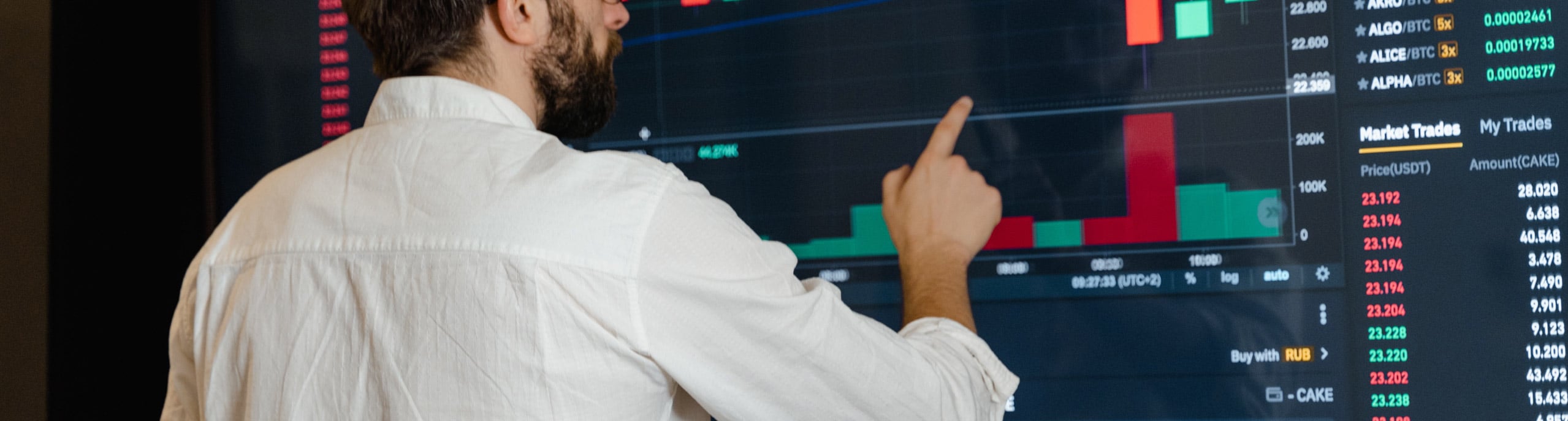 Fintech - SAP Technology Partner for Industry Solution | Gloitt