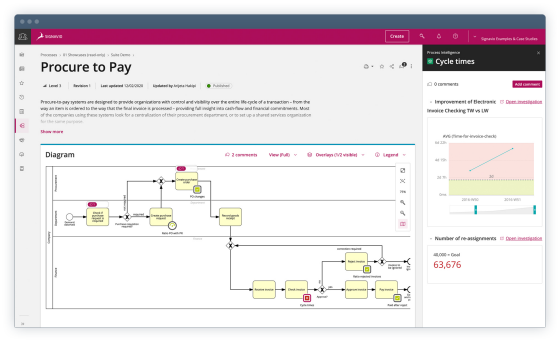 Government - SAP S/4 HANA Partner in India | SAP Consulting Experts