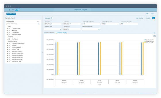 Government - SAP S/4 HANA Partner in India | SAP Consulting Experts
