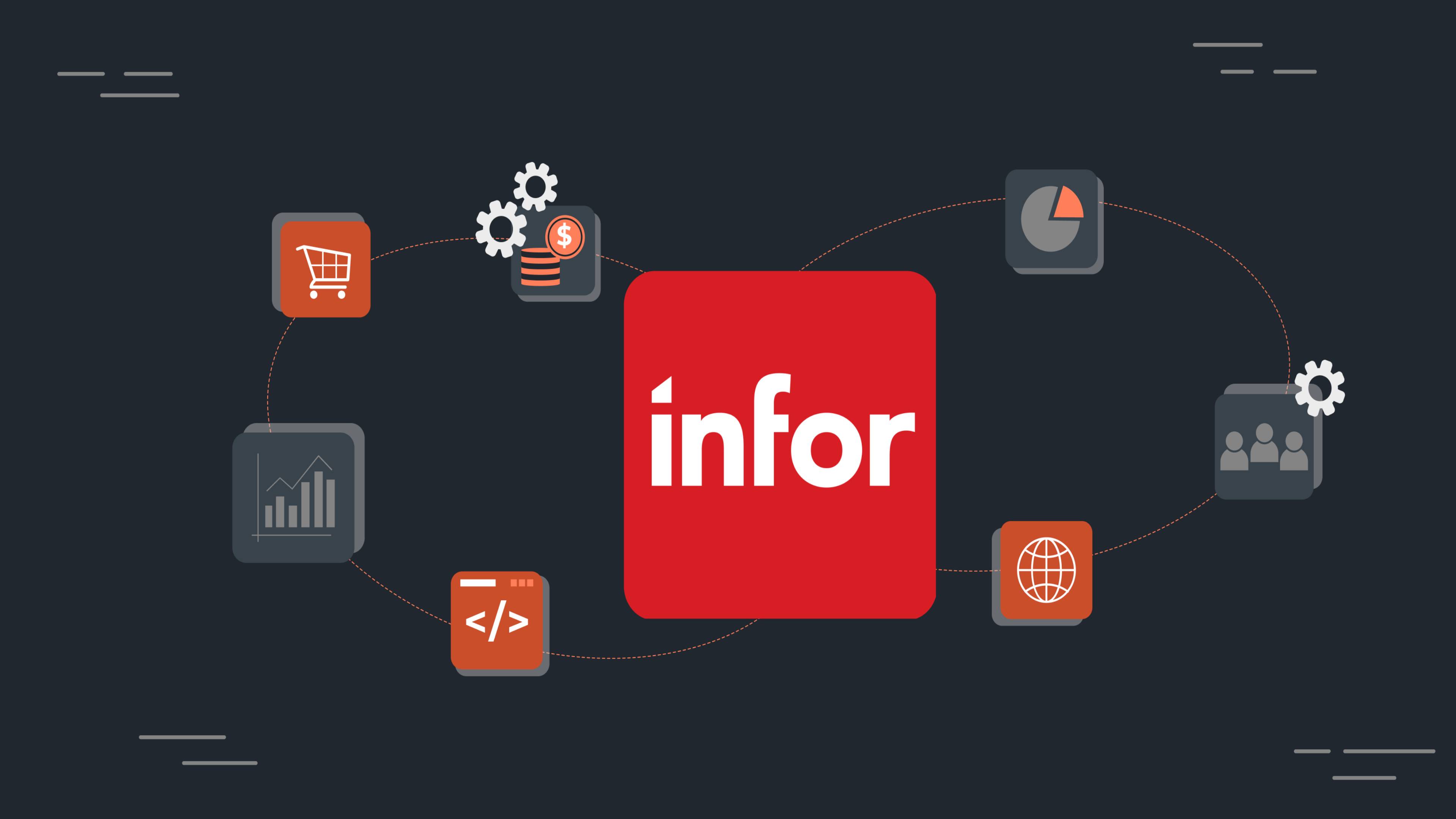 Services - SAP Technology Partner for Industry Solution | Gloitt